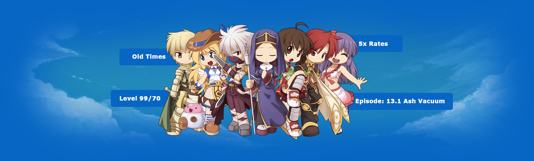 RetRO - Where Ragnarok Begins Again: Character Ranking